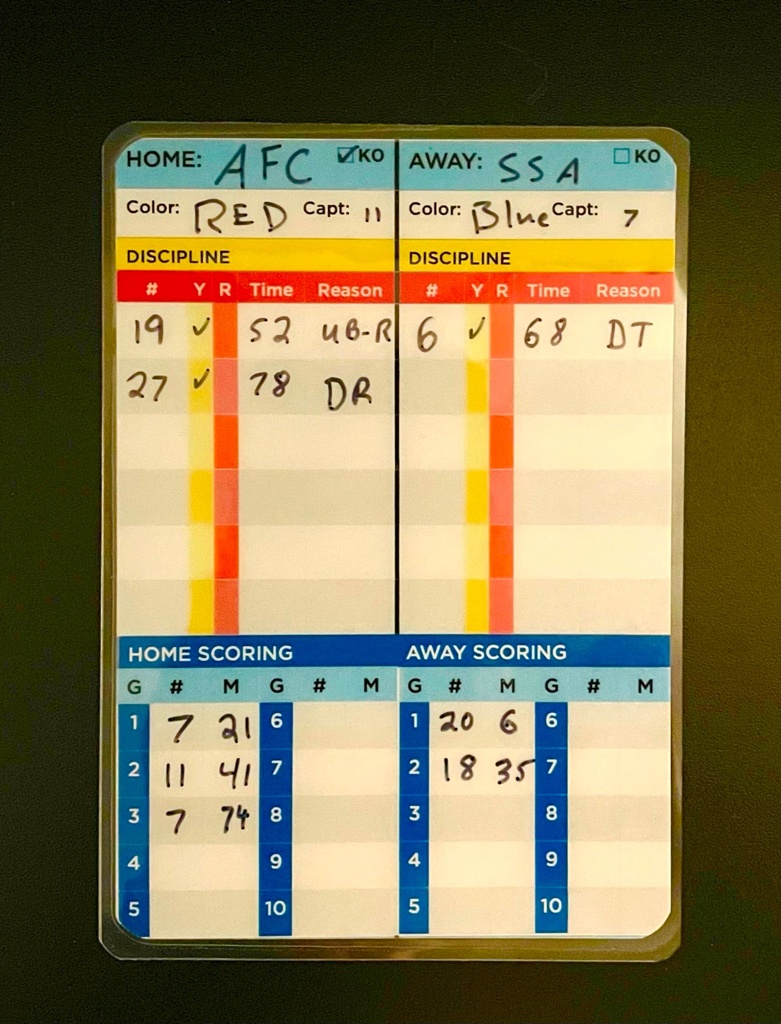 Pro Card Package – REFS NEED LOVE TOO