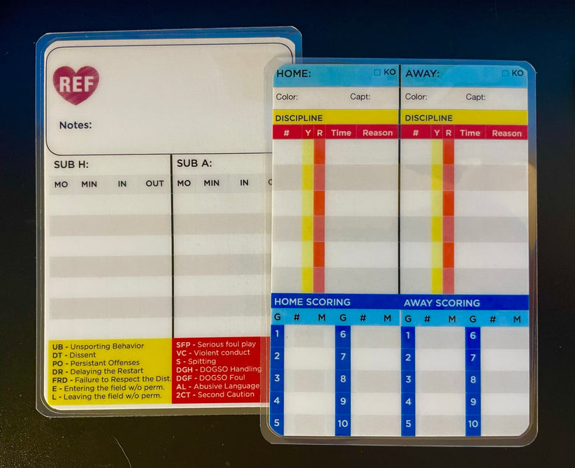Pro Ref Scorecards (Set of 2) – REFS NEED LOVE TOO